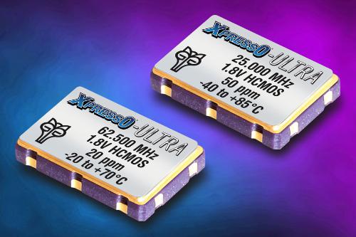 Oscylatory HCMOS XpressO-ULTRA od firmy Fox Electronics