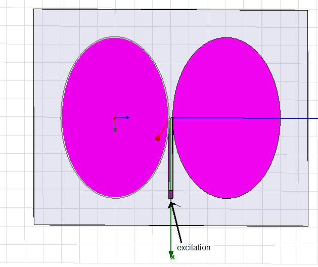 Help me with a simulation of the ellipse antenna in HFSS9.0 | Forum for ...