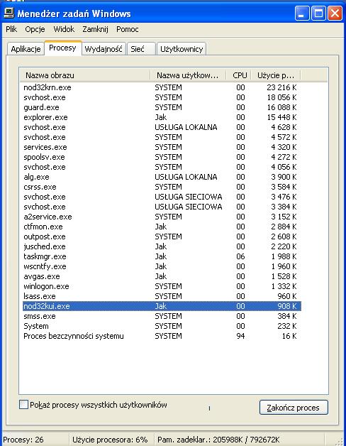Jak odchudzić uruchamiane programy w Windows XP z 320 MB RAM?