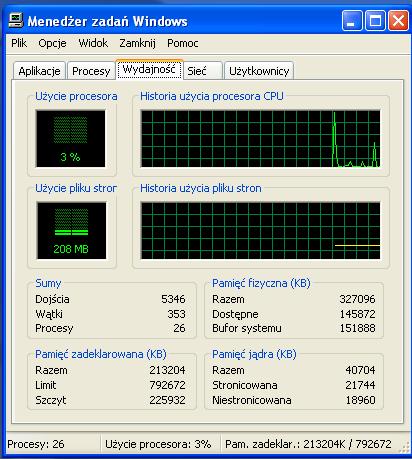 Jak odchudzić uruchamiane programy w Windows XP z 320 MB RAM?