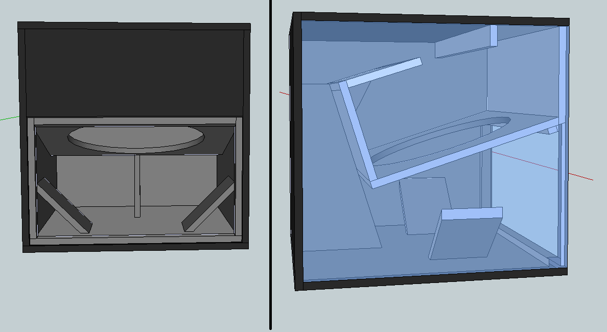 Czy obudowa Cubo 18 Extended jest odpowiednia dla głośników RCF L18200N?