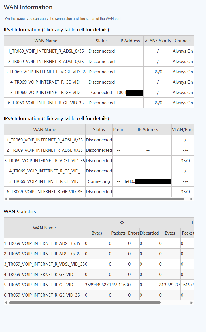[Rozwiązano] Problem z otwarciem portu na routerze Netia DN8245X6-10