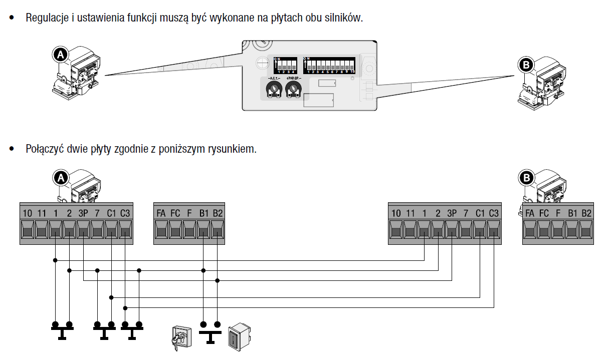 Schemat połączenia dwóch napędów Came BX dla bram rozsuwanych 5m - wjazd 10m