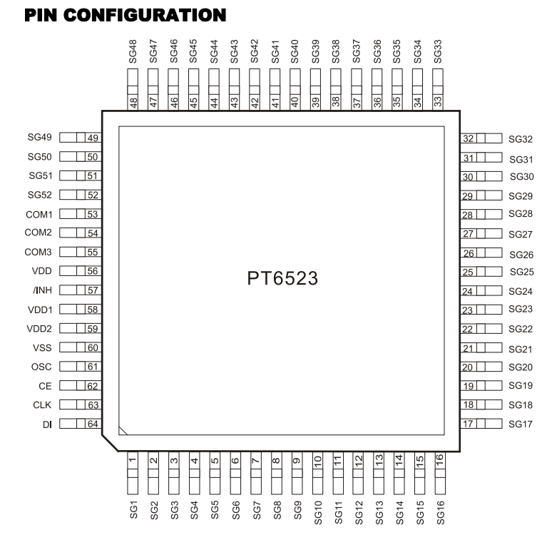 Inside a car radio, running LCD with PT6523 on Arduino