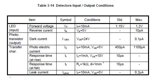 PDR40 Polon4000 - schemat złącza PDR48-CPU 26 pinów i test drukarki bez CPU