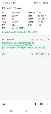 Cyfrowy Polsat (PLUS) × router domowy TP Link Archer MR600