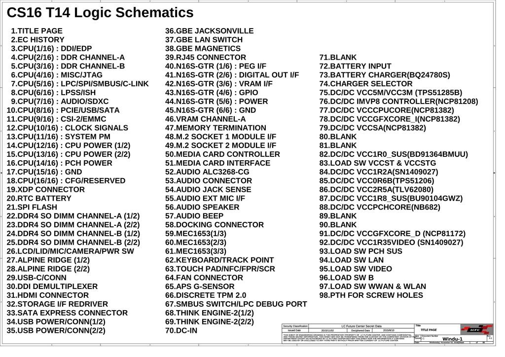 Lenovo ThinkPad T470 - Bipy przy uruchomieniu, brak obrazu, diagnoza?