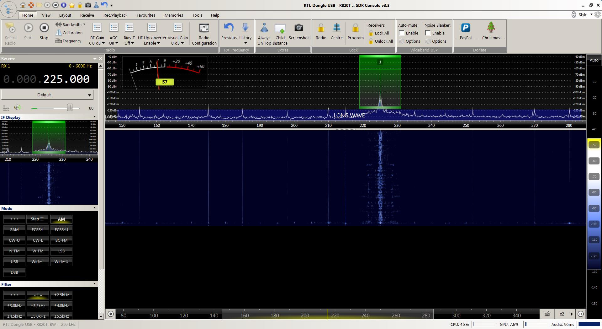 Jaki RTL-SDR Realtek RTL2832 do TPMS i w przyszłości innych zastosowań?