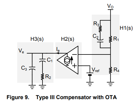 What different between OTA-based compensations for dc-dc converter ...