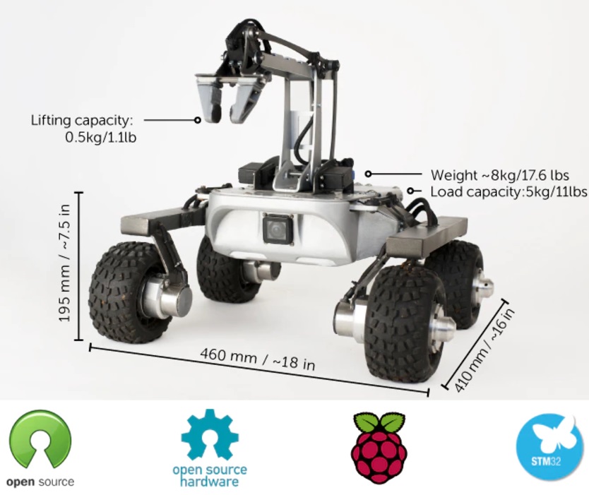 Turtle Rover - wodoszczelny łazik RC.