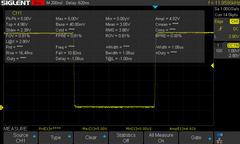 Zakłócenia przy pomiarze impulsu 300ns/3MHz z Arduino, sonda x10 - 2