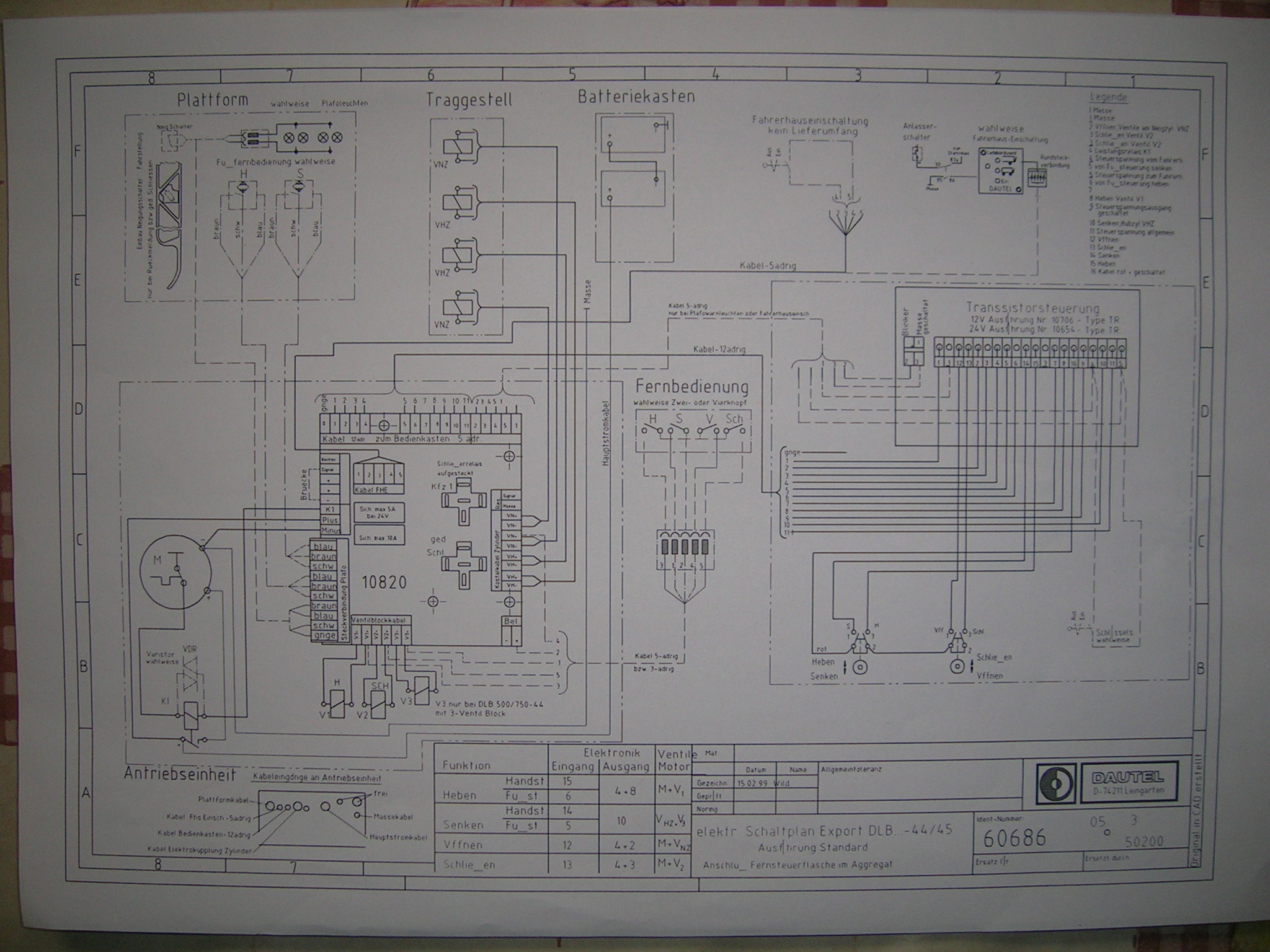 Gdzie znaleźć schemat elektryczny do sterownika windy DAUTEL TYP08496/24V?