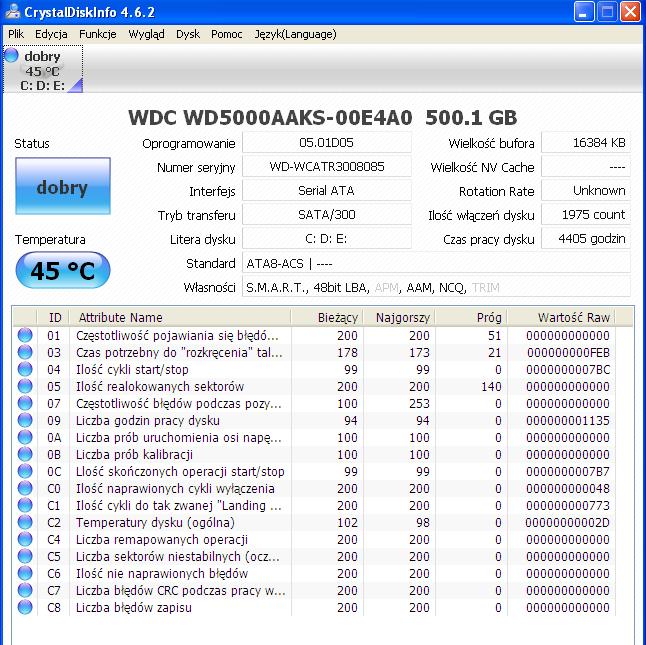 Screen z CrystalDiskInfo - czy z dyskiem jest wszystko ok