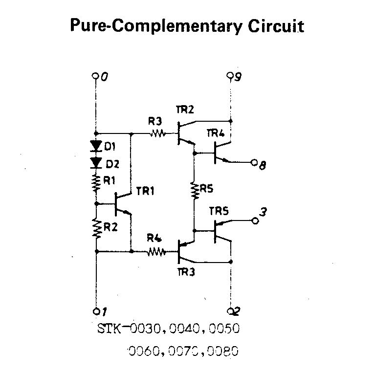 Technics SU-8055K - budowa układu Darlington STK0050, lista elementów?