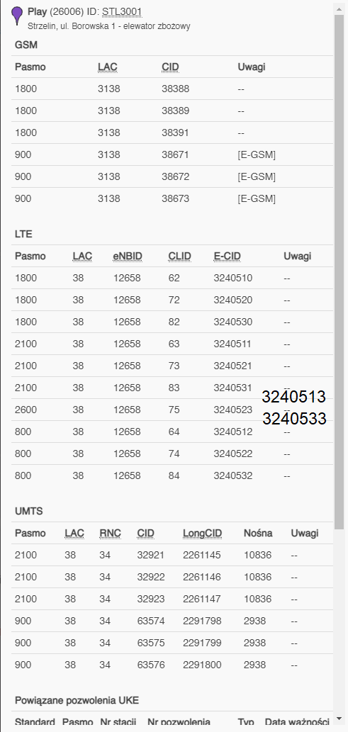 [Rozwiązano] Jaką antenę dobrać do routera HUAWEI B818?