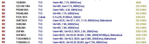 STMicroelectronics MX - Proszę o pomoc w ustaleniu co to za element.