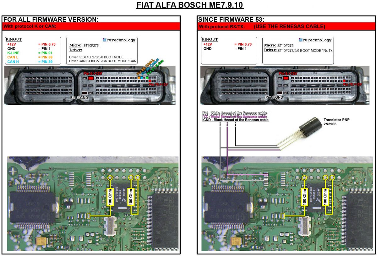 Fiat Grande Punto 1.4 2009 - pinologia ECU Bosch ME7.9.10 , brak połączenia