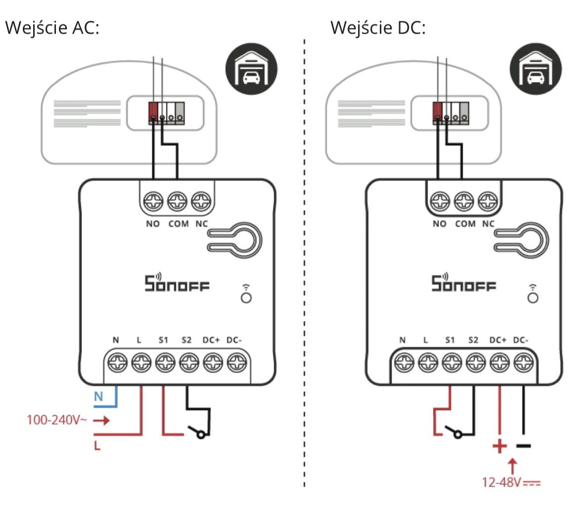 Sonoff Mini-D z Homekit do napędu Nice Spin/centralka SNA2 – nieprawidłowa praca bramy, konfiguracja