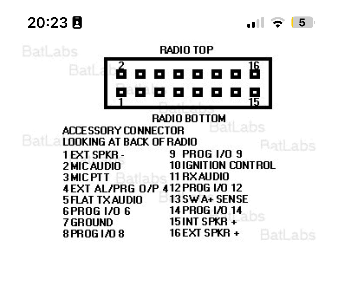 Podłączenie jack 4-pin do złącza audio (pin 1 i 16) – schemat ...