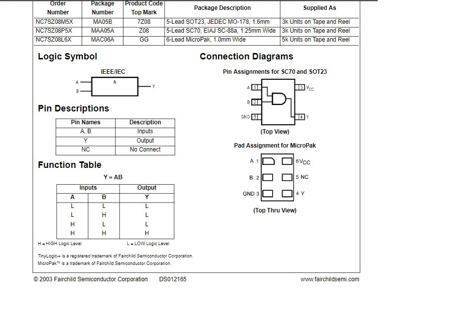 Gigabyte P55 - Matryca wyświetla treści lecz brak podświetlenia, płyta ...