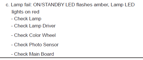 Projektor Optoma HD230X - jak naprawić błąd lampy po czyszczeniu?