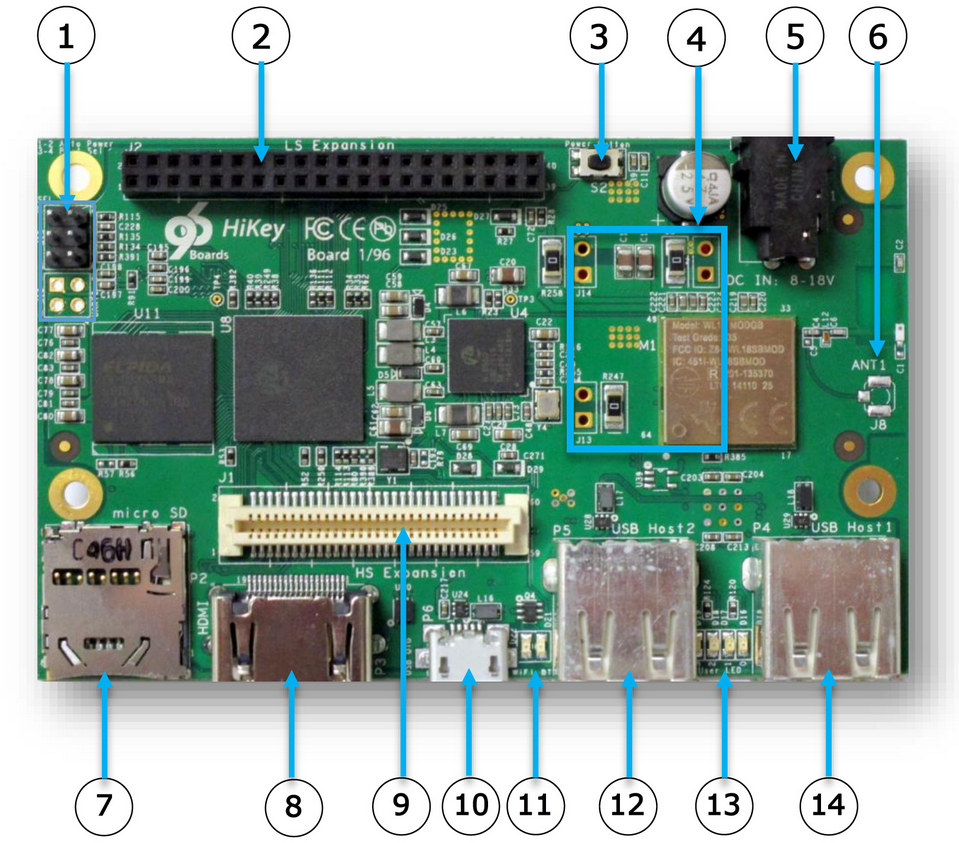 Hikey - płyta rozwojowa z 8-rdzeniowym Kirin 620 zgodna ze specyfikacją ...
