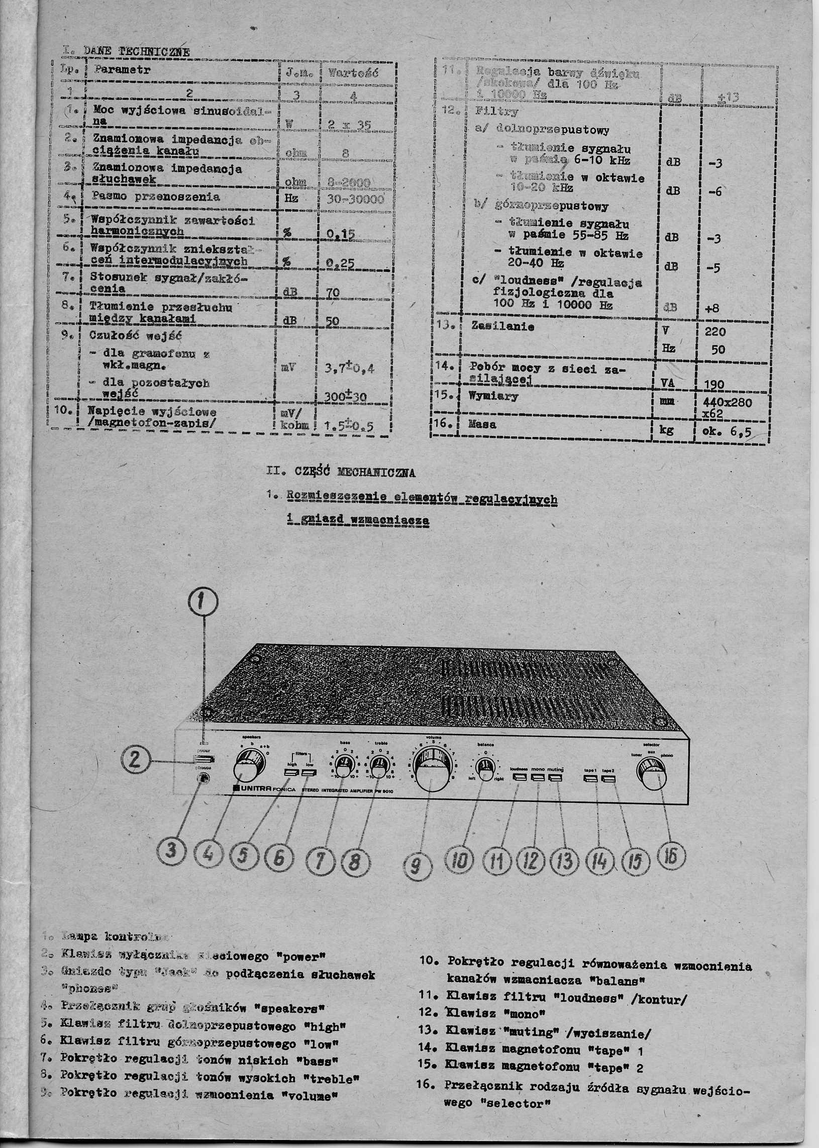 Czu można podłączyć pod unitre pw 9013 głodniki unitra fonica A-40 4 ...