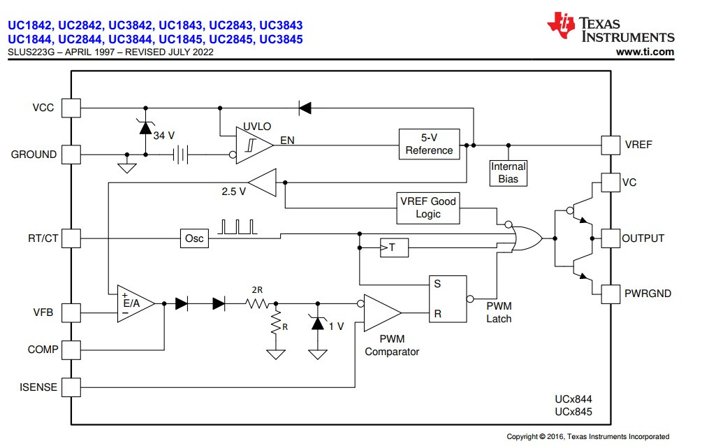 Programowany sterownik logiczny SC-9100, zaglądamy do środka