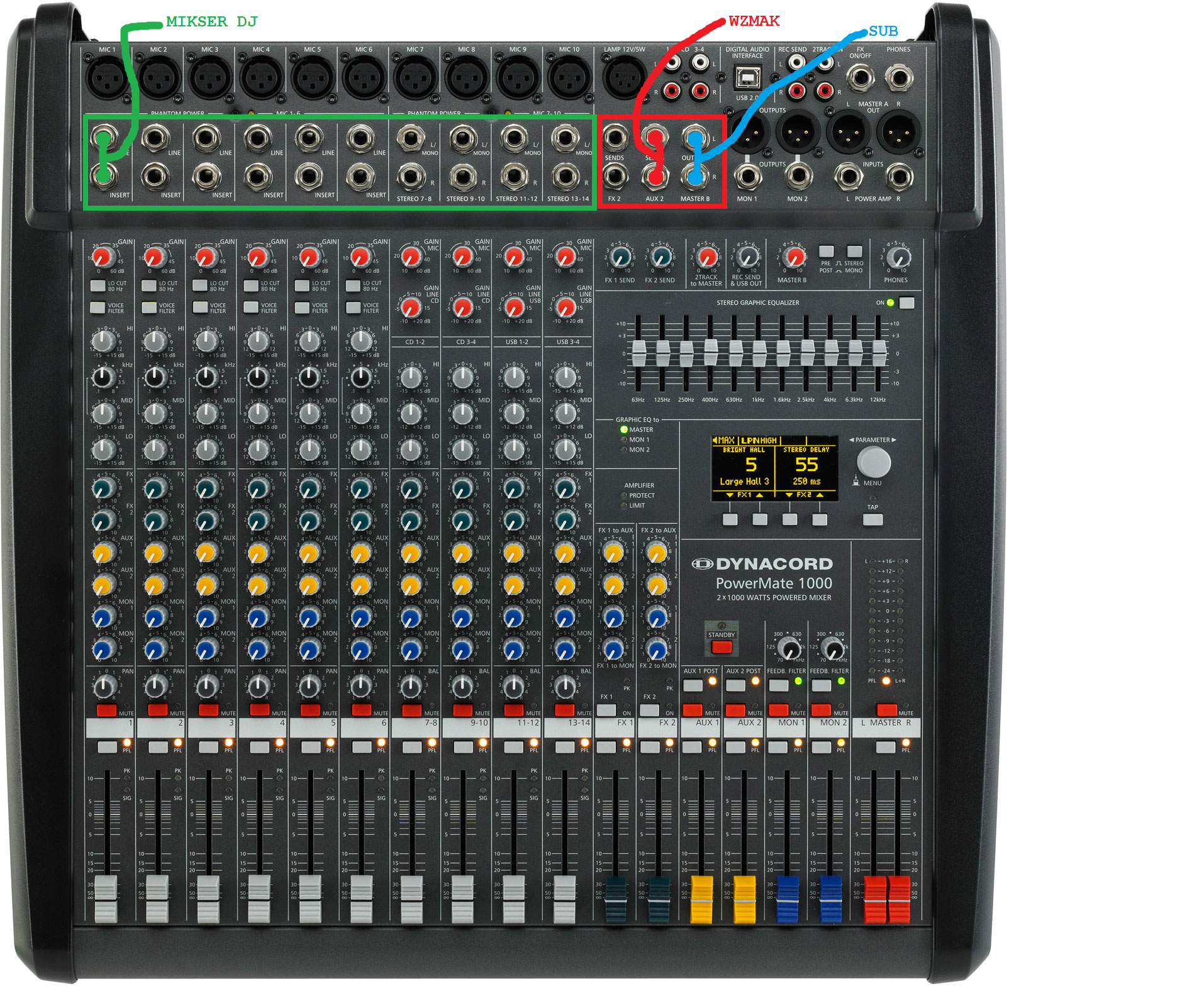 Jak podłączyć 3 wzmacniacze do miksera DJM 250 bez strat mocy?