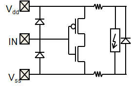 [Rozwiązano] Arduino i silnik BLDC z czujnikami Halla - niewłaściwe ...
