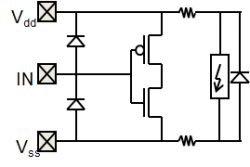 [Rozwiązano] Arduino i silnik BLDC z czujnikami Halla - niewłaściwe ...