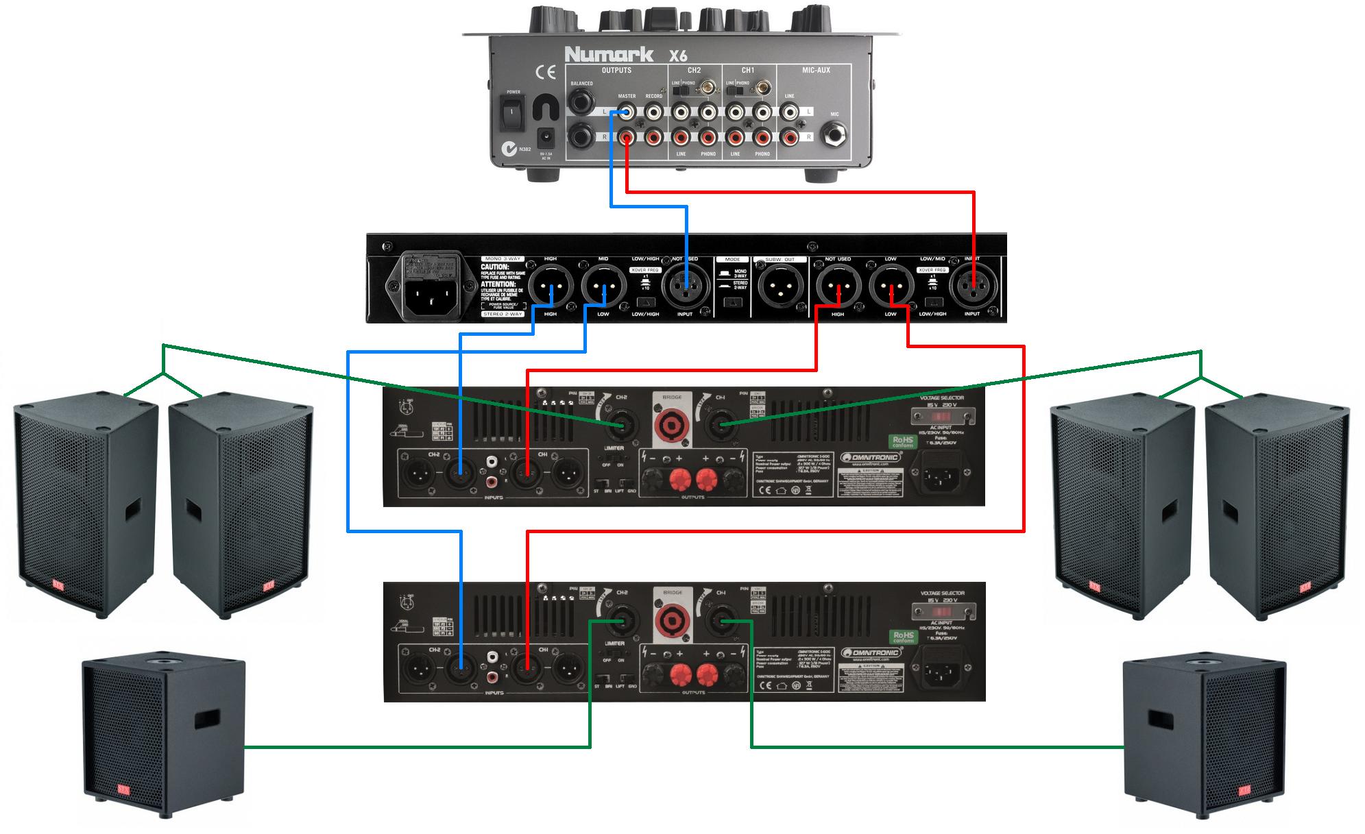 Jak ustawić crossover Behringer CX2310 z głośnikami STX PA-400-4-FR i ...
