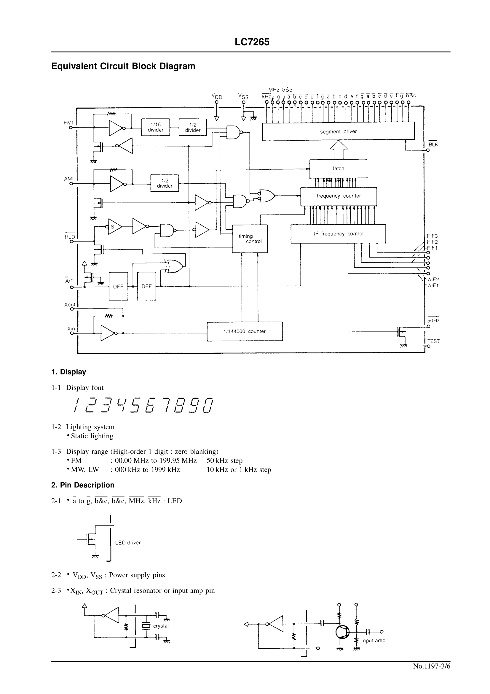 Stare radio samochodowe Thompsonic TS-239 (wyśw. na LC7265/LB3500 ...