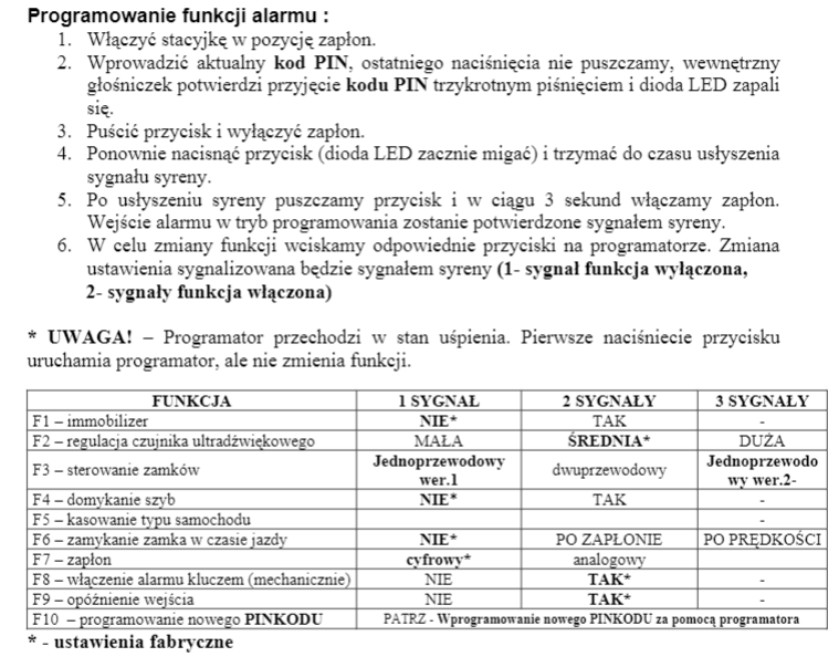 Alarm LOGIC LC5 - samoistne wzbudzanie, przyczyna czujnik ruchu, Toyota Auris II - naprawa?