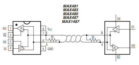 MAX488 - czy wymaga rezystorów failsafe dla Idle-bus