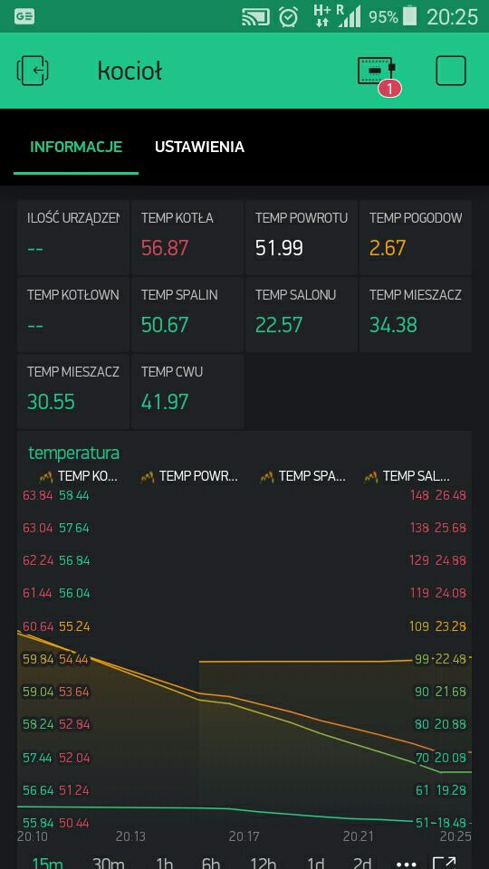 Internet module ecoNet 300 and ecoLINK2 - 7 - elektroda.com