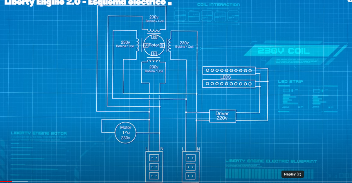 Agregat Liberty Engine 2,0 jako alternatywa dla polskich elektrowni