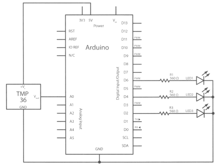Arduino - dioda RGB. Przystosowanie układu ze wspólną katodą na wspólną ...