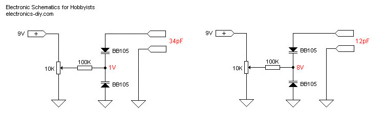 Taurus na pasmo 40m: Zastąpienie diody pojemnościowej BB104 przez BB105G