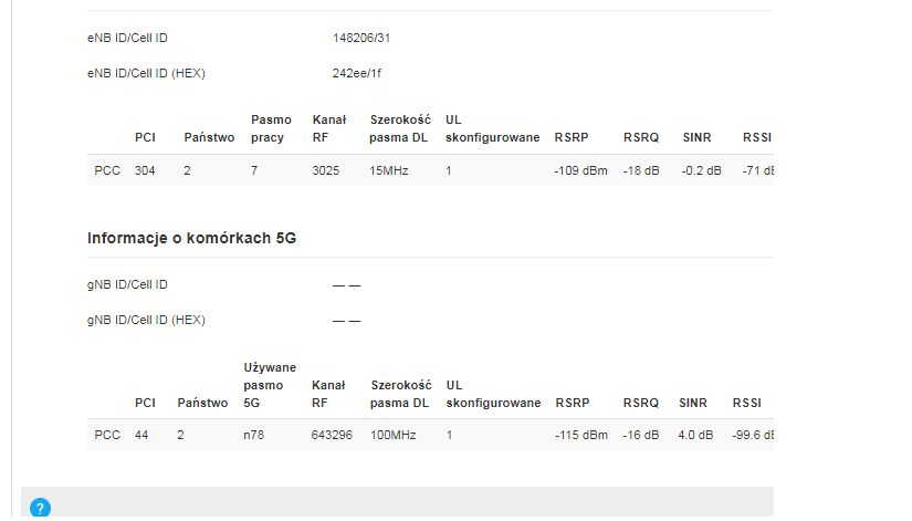 Niestabilne połączenie ZTE MC889 5G i T5400 w Orange - zmienny sygnał ...