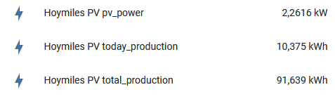 Odczyt danych z Hoymiles DTU-PRO RS485 Sunspec Modbus za pomocą ...
