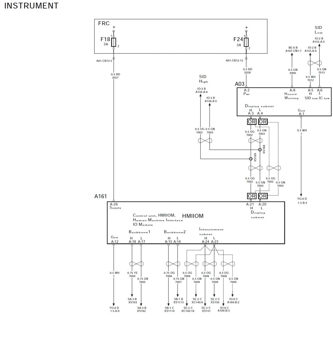 VOLVO FH4 2014 Jak podłączyć licznik 22038170-P01 na stole