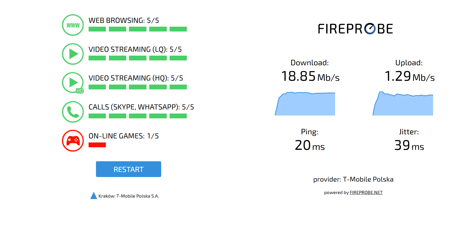 [Rozwiązano] Wysoki jitter w internecie T-Mobile 20 Mbs - jak poprawić stabilność połączenia?