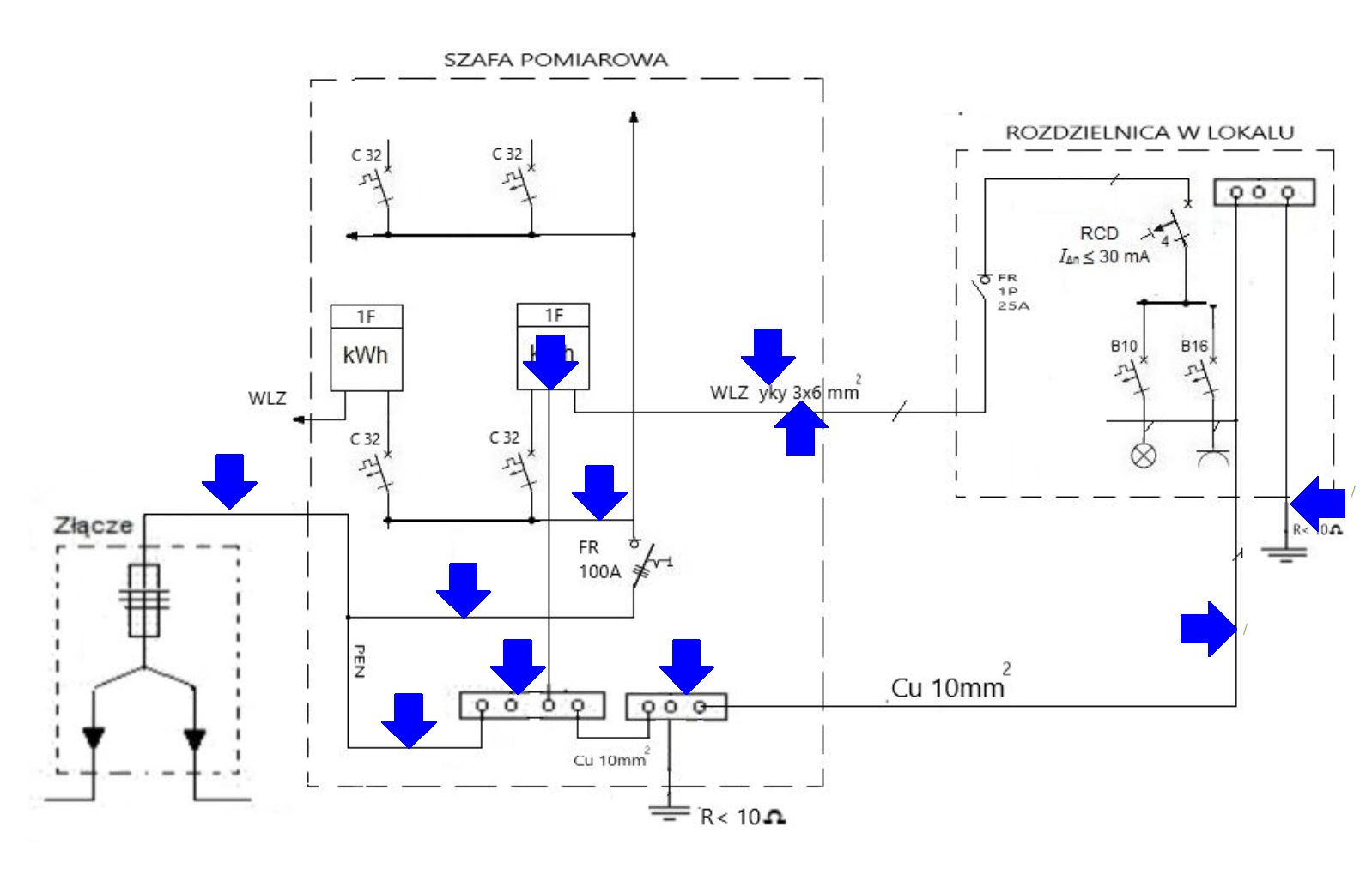 Jak poprawnie narysować schemat jednokreskowy dla licznika energii?