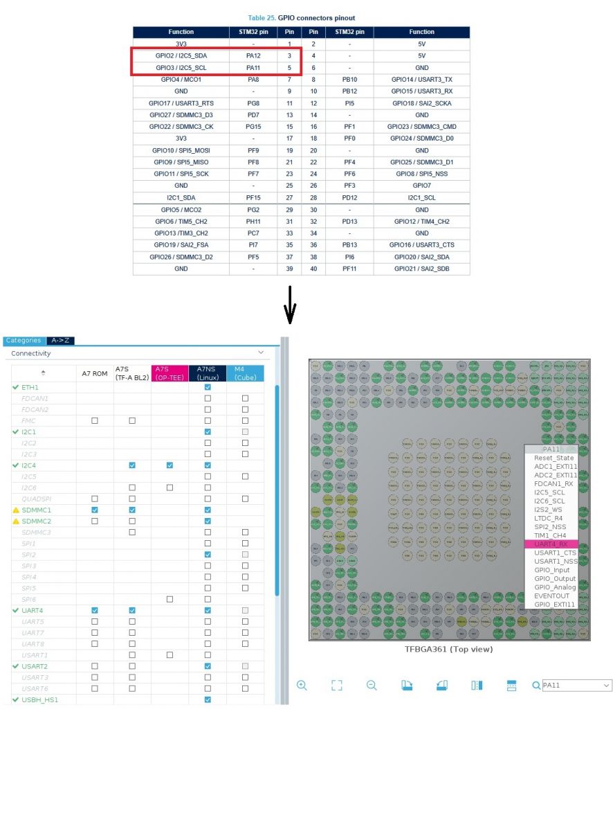 [Rozwiązano] STM32CubeMX: Nieprawidłowa konfiguracja I2C5 na ...