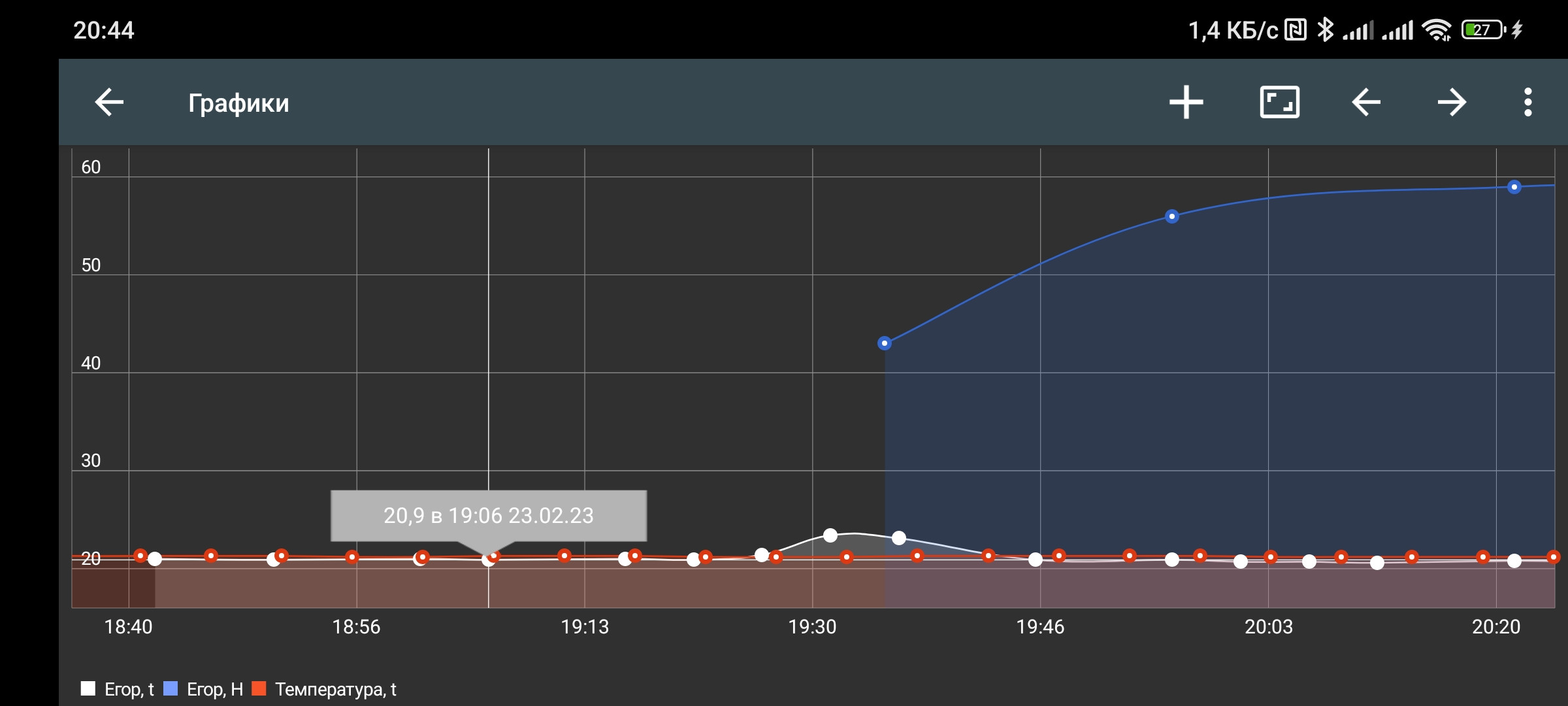 [BK7231T/WBLC5] Jak podłączyć czujnik SHT30 do smart Tuya LED?