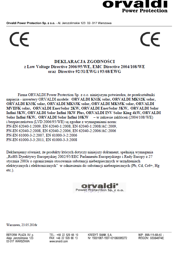Schemat PV do zgłoszenia dla Tauron Proszę o sprawdzenie poprawności.