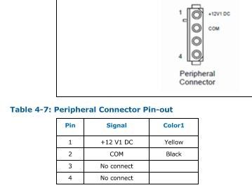 Intel nowe zlacze 10 pin - Intel planuje zastapic 24 pin nowym 10-pin