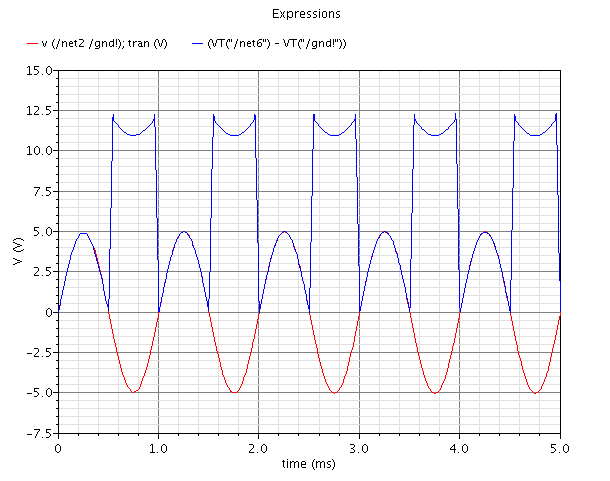 Opamp Simulation In Cadence Forum For Electronics 