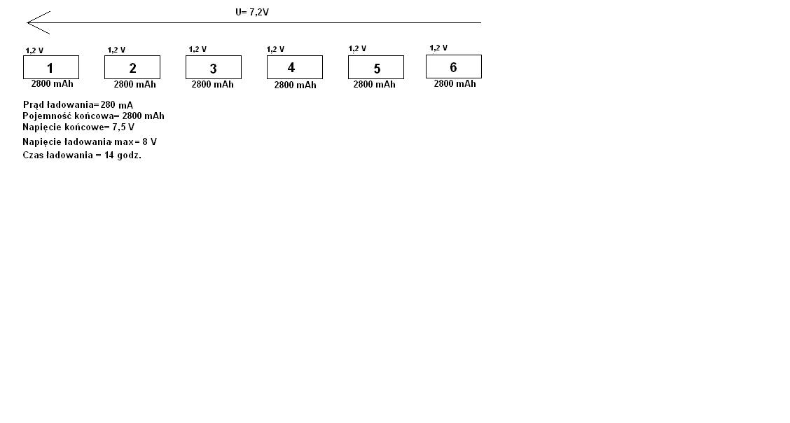 Jak zbudować ładowarkę do ogniw 3571 dla radiostacji R 3501 RADMOR?
